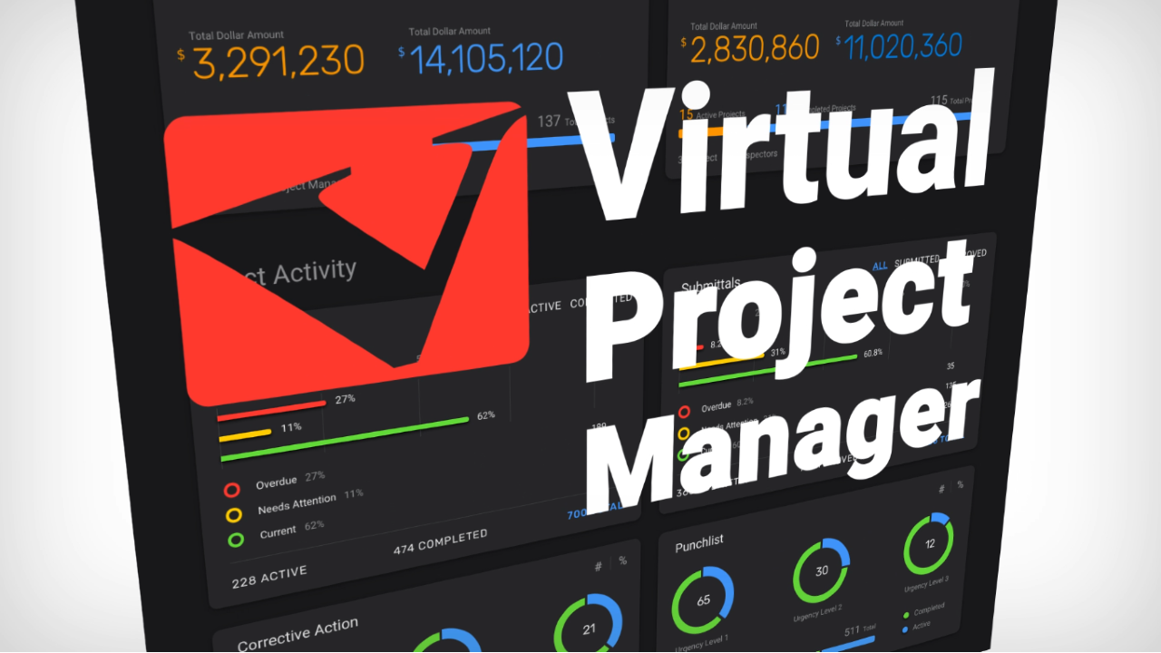 members.virtual-pm.com - urlscan.io